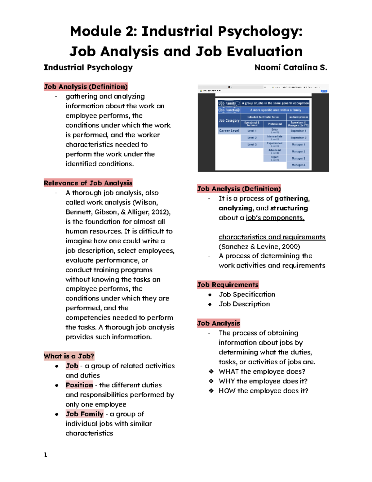 Industrial Psychology - Module 2 Reviewer - Job Analysis and Job ...