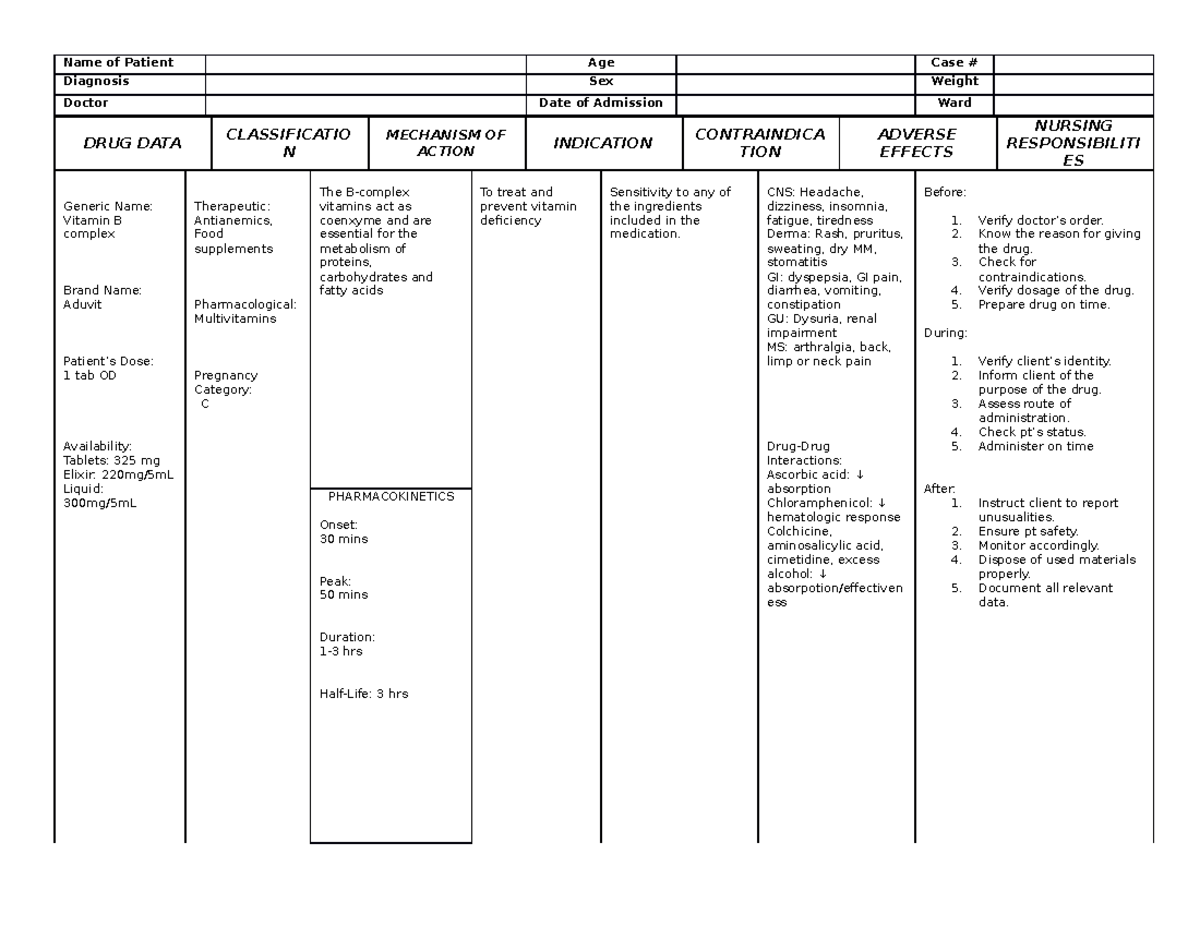Drug study vit b complex - Name of Patient Age Case Diagnosis Sex Weight Doctor Date of ...