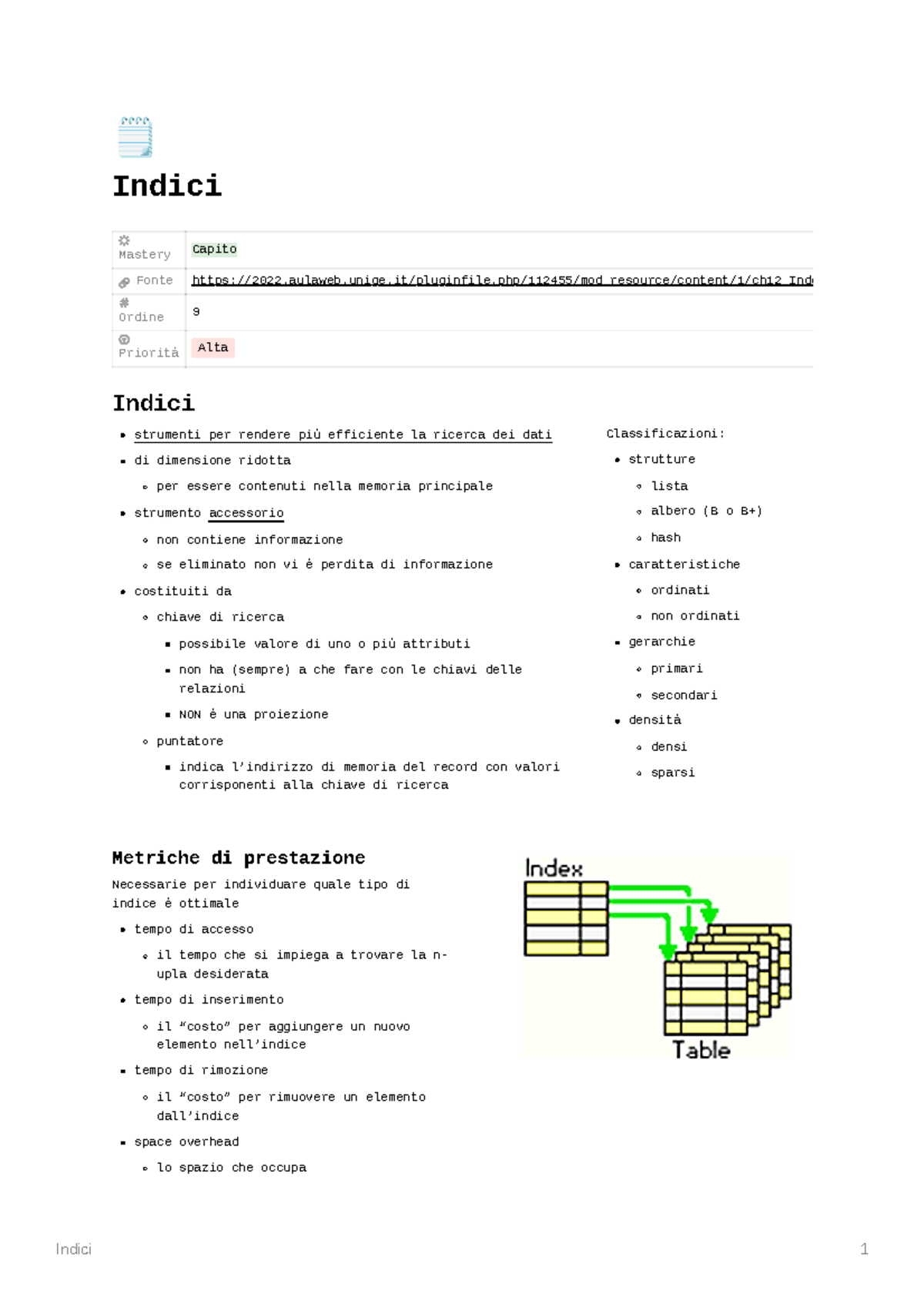 Indici - Database - Basi di dati - UniGe - Studocu