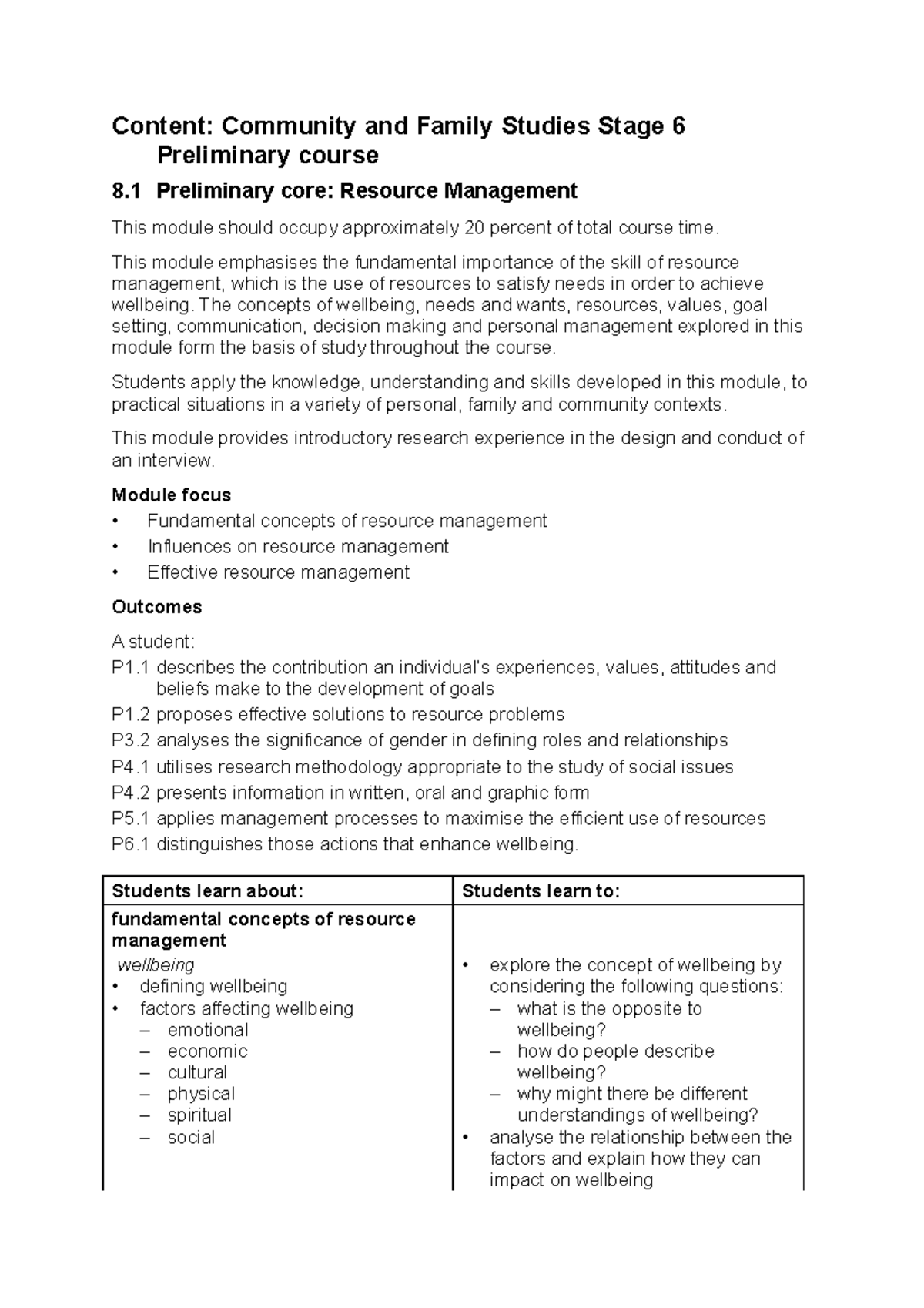 Core 1 Resource Management syllabus - Content: Community and Family ...