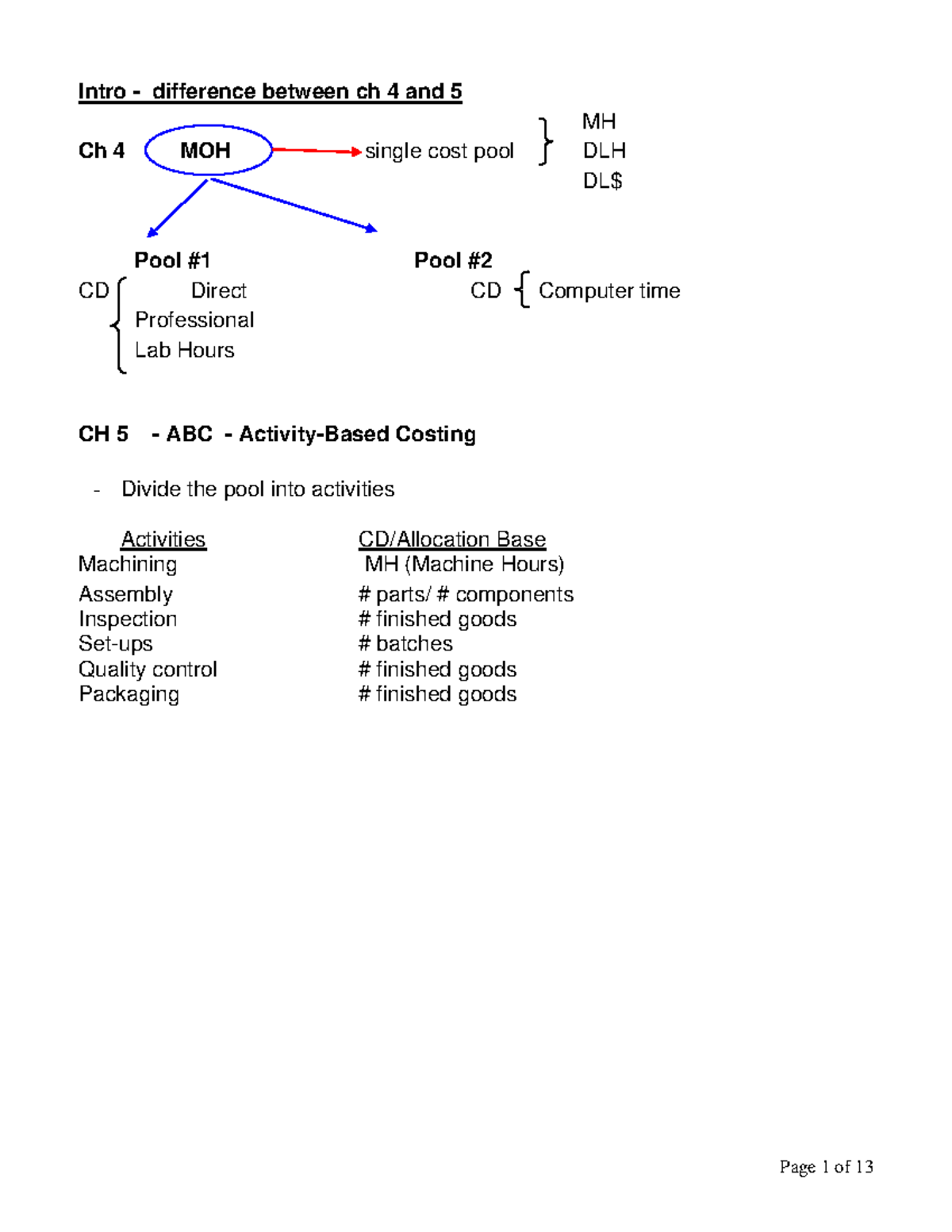 Ch5 student lecture notes 2020 19TM - Intro - difference between ch 4 ...