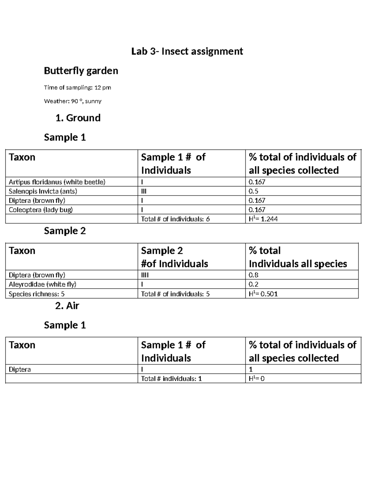 Lab 3- Insect lab assignment - Lab 3- Insect assignment Butterfly ...