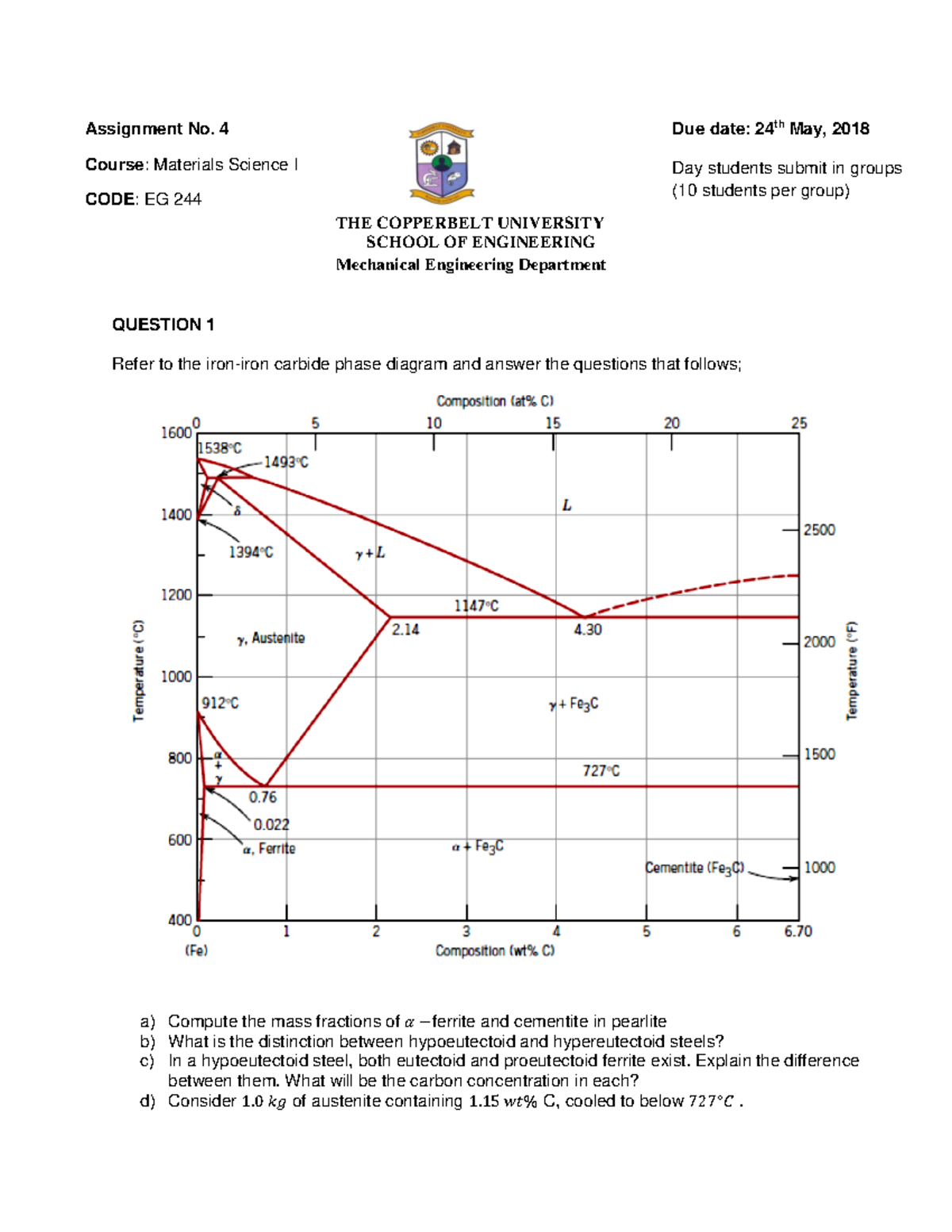 EG 244 Assignment 4 Iron Phase Diagram - THE COPPERBELT UNIVERSITY SCHOOL OF ENGINEERING ...