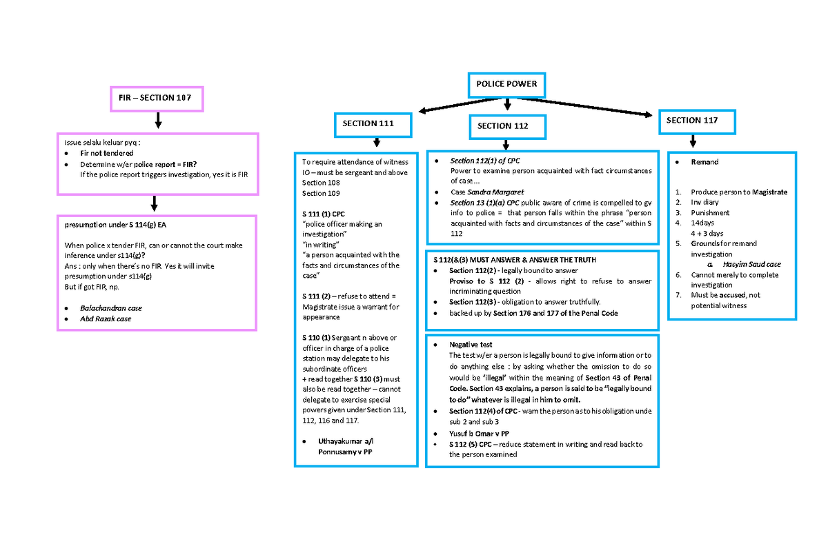 Cpc 1 Overview Outline Warning Tt Undefined Function 32 Warning Tt Undefined Function