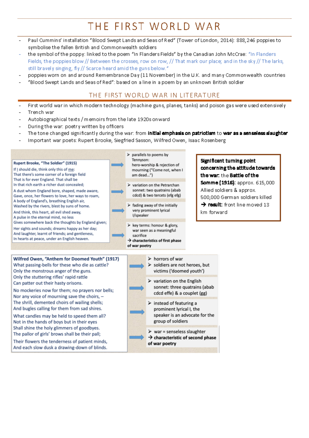 The First World War - Summary - T H E F I R S T W O R L D W A R Paul ...