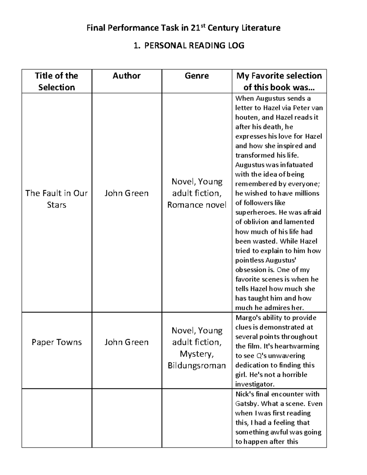 21ST Final PT - Literature - Final Performance Task in 21st Century ...