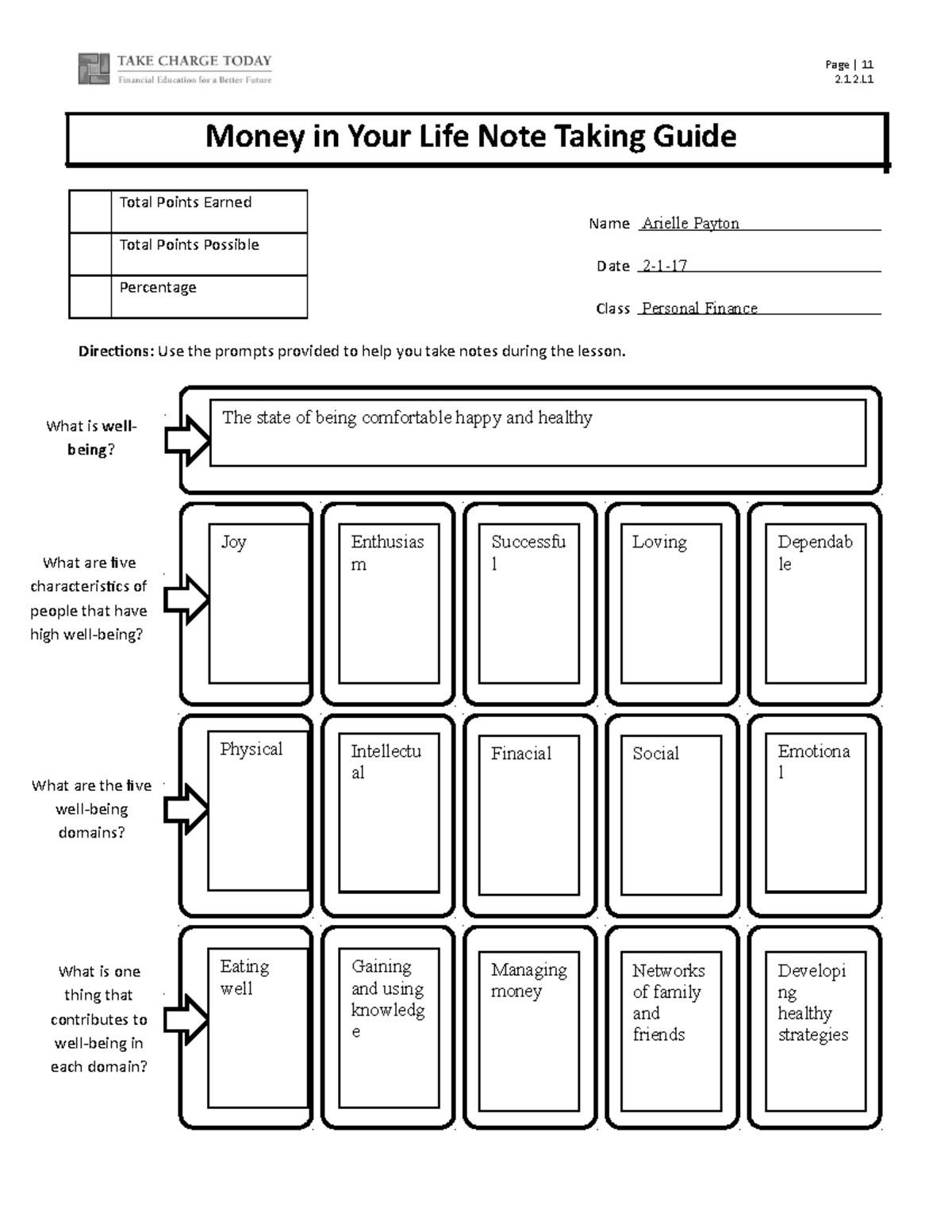 Money in Your life note taking guide - Page | 11 2.1.2 Name Arielle ...