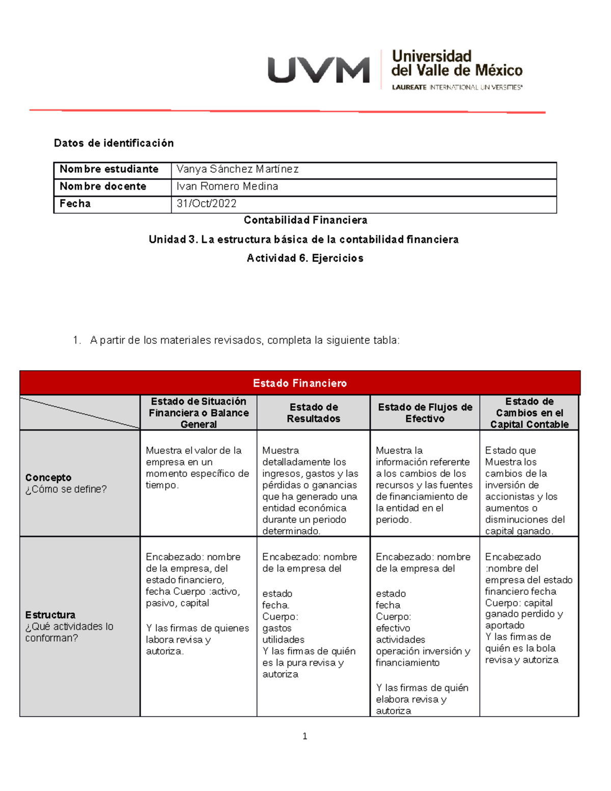 A3 VSM - actividad 3 - Datos de identificación Nombre estudiante Vanya ...