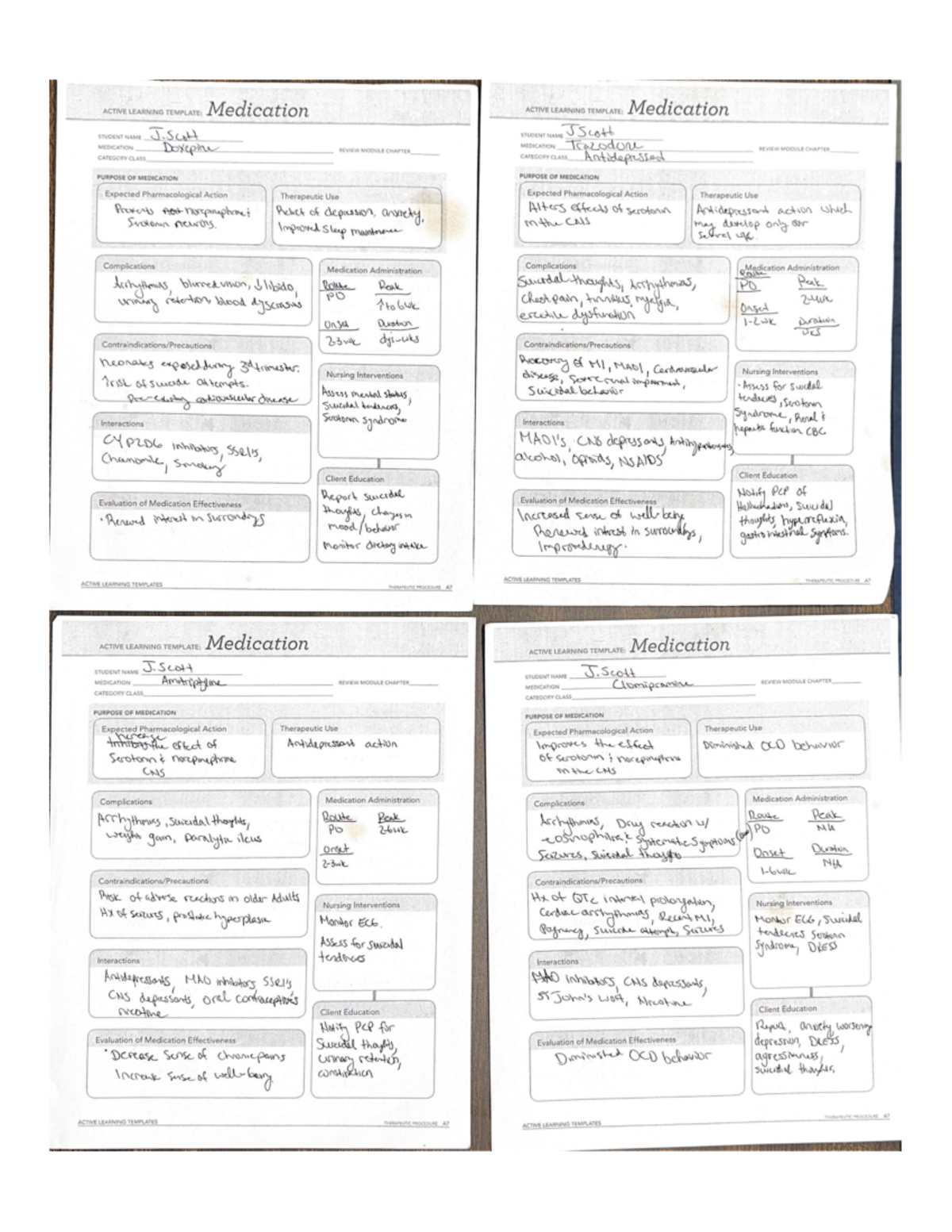 Active Learning Template 9 - ACTIVE LEARNING Medication TEMPLATE ACTIVE ...