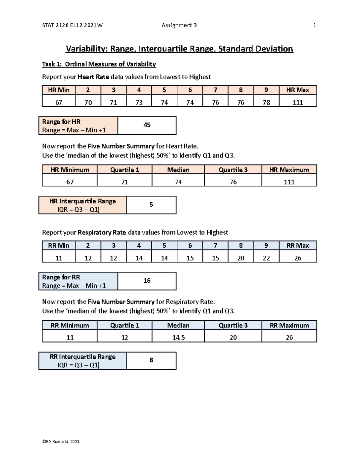 Stats Assigment 3 - Variability: Range, Interquartile Range, Standard ...