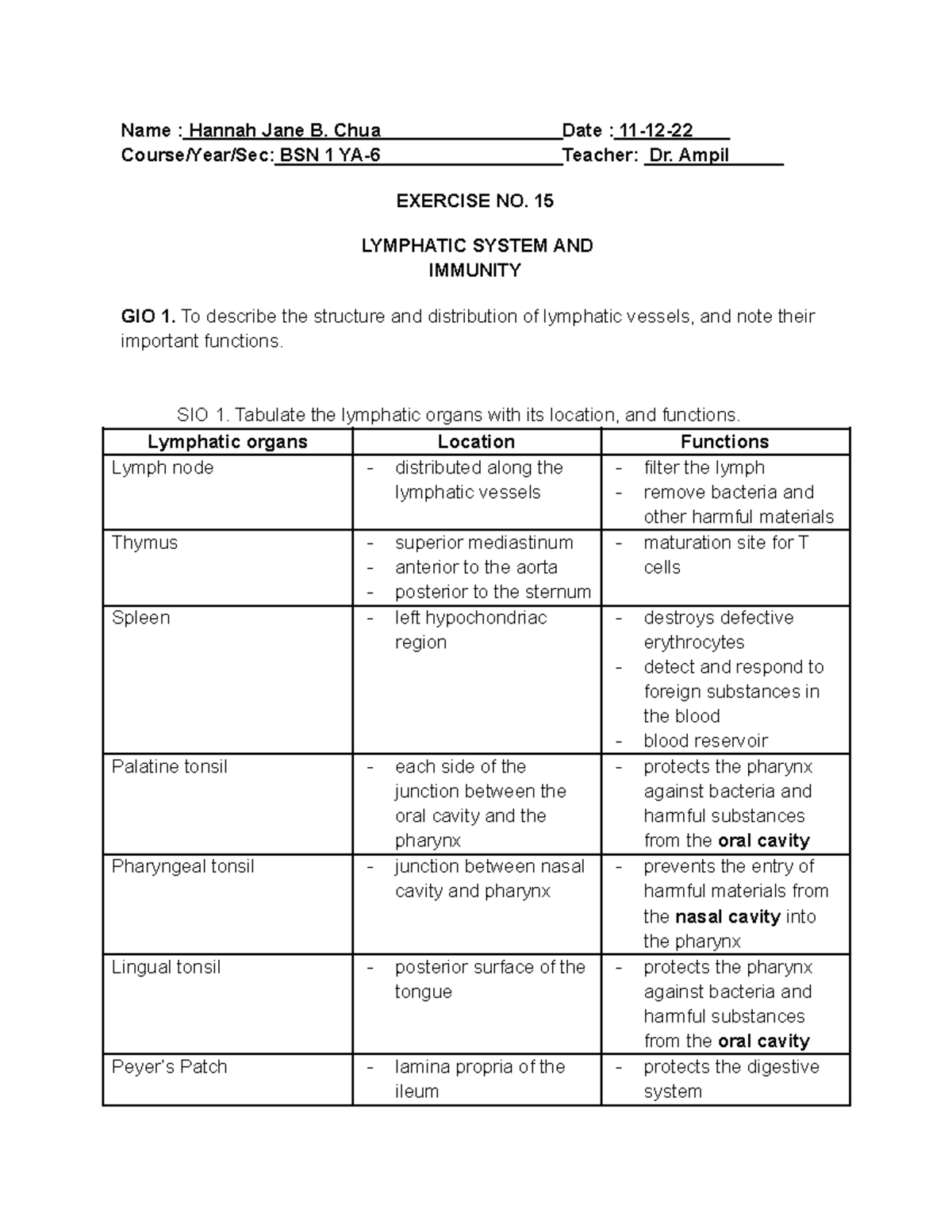 ANPH Lab Exercise 15 Lymphatic and Immunity - Name : Hannah Jane B ...