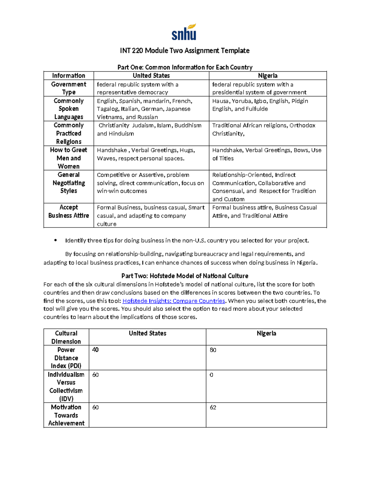 Int 220 Module Two Assignment Revised Int 220 Module Two Assignment Template Part One Common