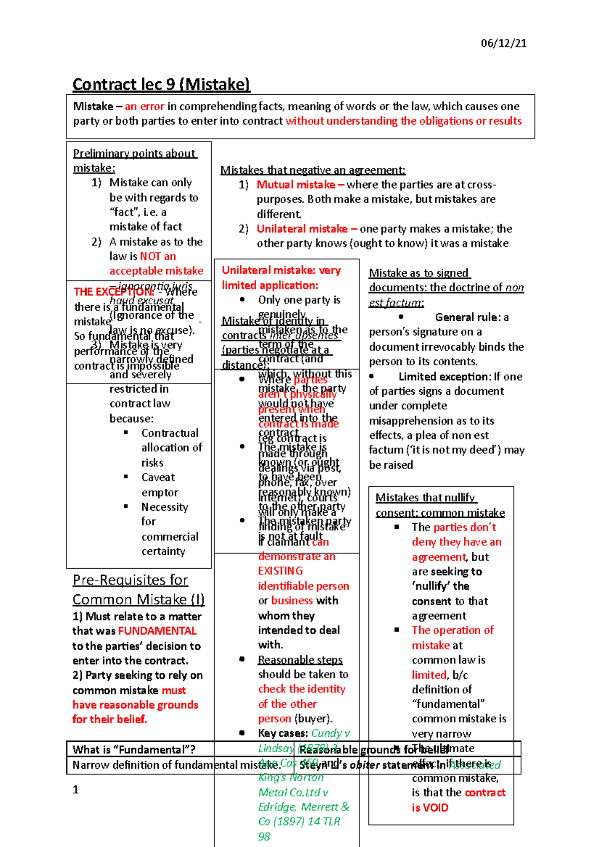 Contract lec 9 (Mistake) - 06/12/ Contract lec 9 (Mistake) Mistakes that negative an agreement ...