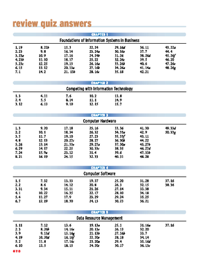 Ispm mcq - ggjjjjjjj - Information Systems Security - Studocu