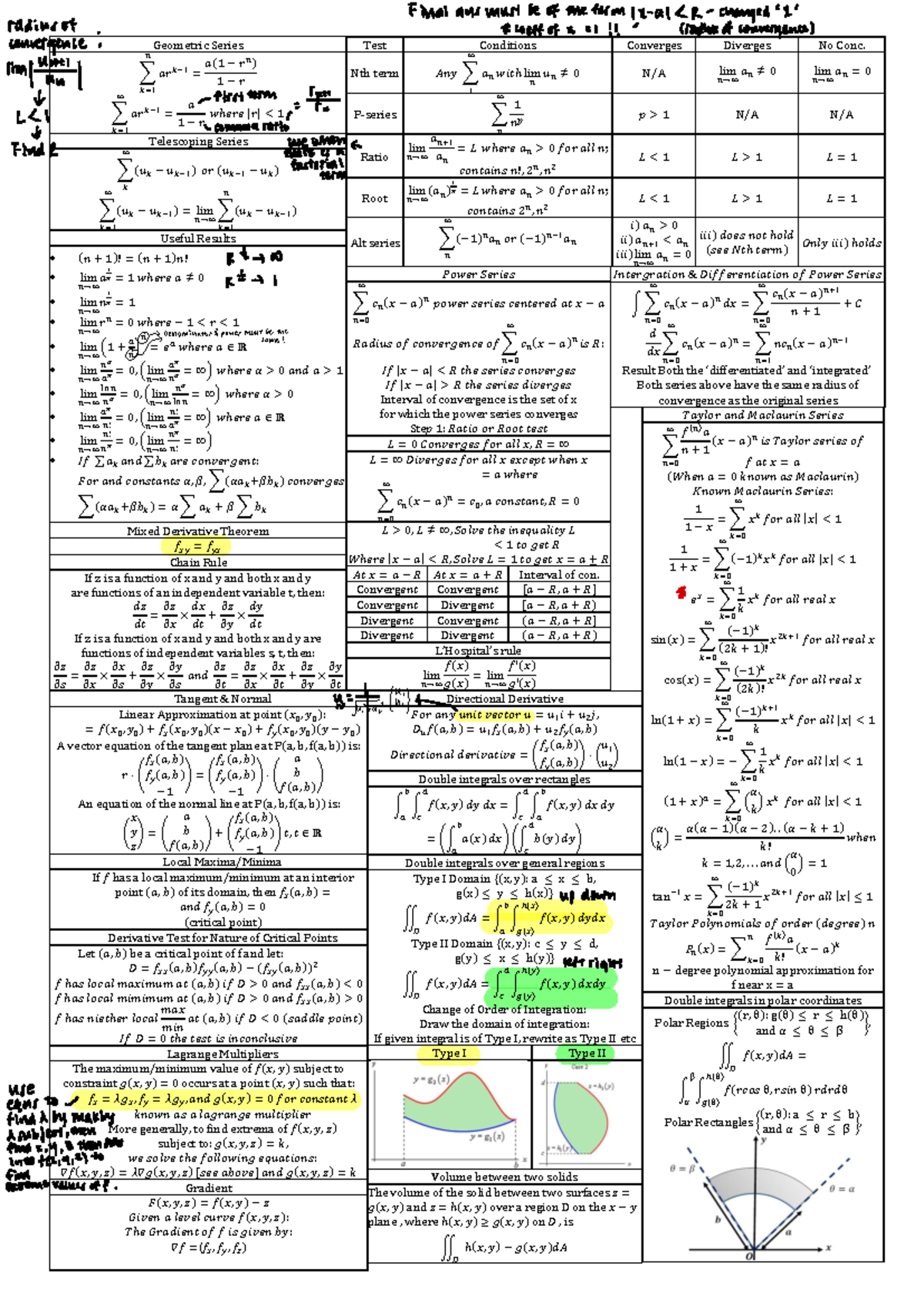 MA1511 Cheatsheet - Summary Engineering Calculus - Geometric Series ෍ 𝑎𝑟 ௞ି ଵ ௡ ௞ୀଵ = 𝑎( 1 − 𝑟 ...