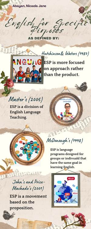 Document - None - Rabaya, Axilla Margareth BEED 2 MENTOR October 2 ...