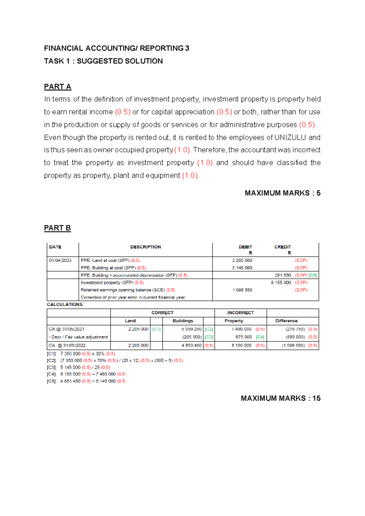 TASK 1 Suggested Solution - FINANCIAL ACCOUNTING/ REPORTING 3 TASK 1 ...