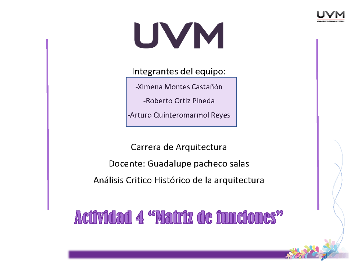 A#4 GROP matríz de funciones - Integrantes del equipo: -Ximena Montes ...