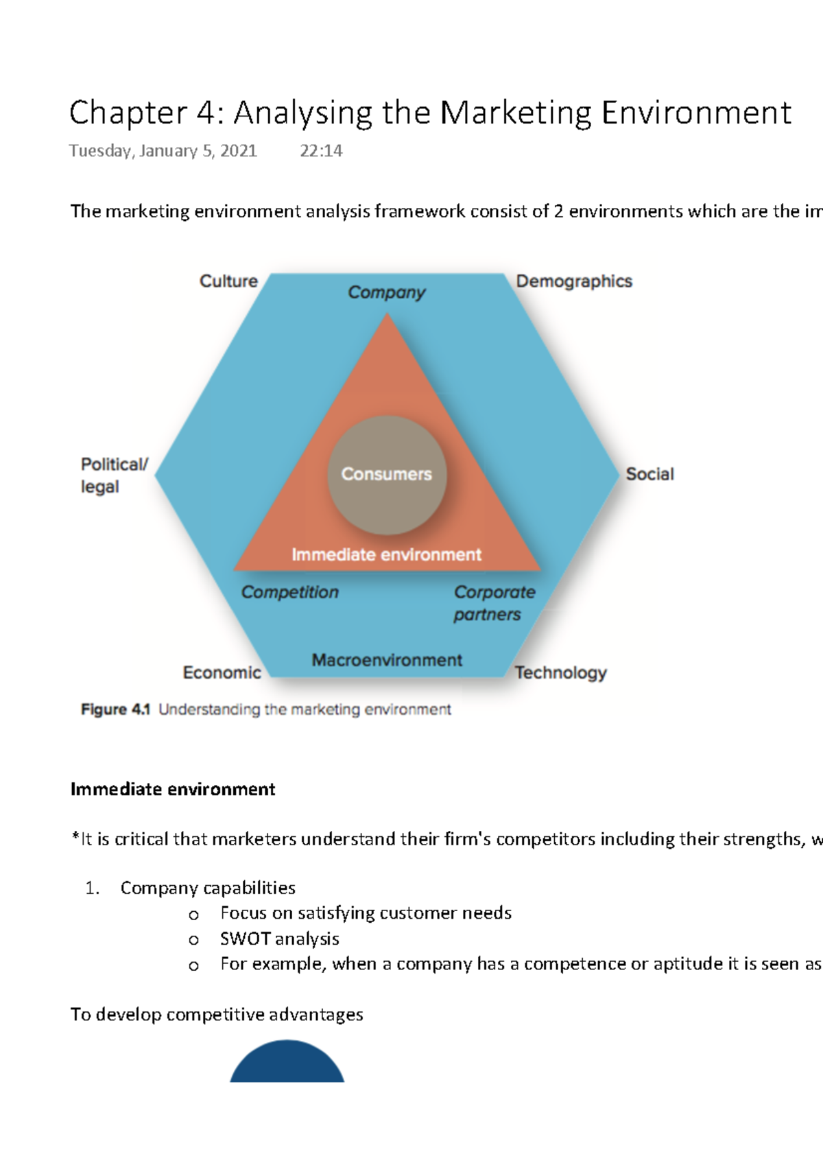 Chapter 4 Analysing the Marketing Environment - The marketing ...