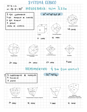 Fichas XRD - Prácticas de laboratorio - Halite Diffraction data ...