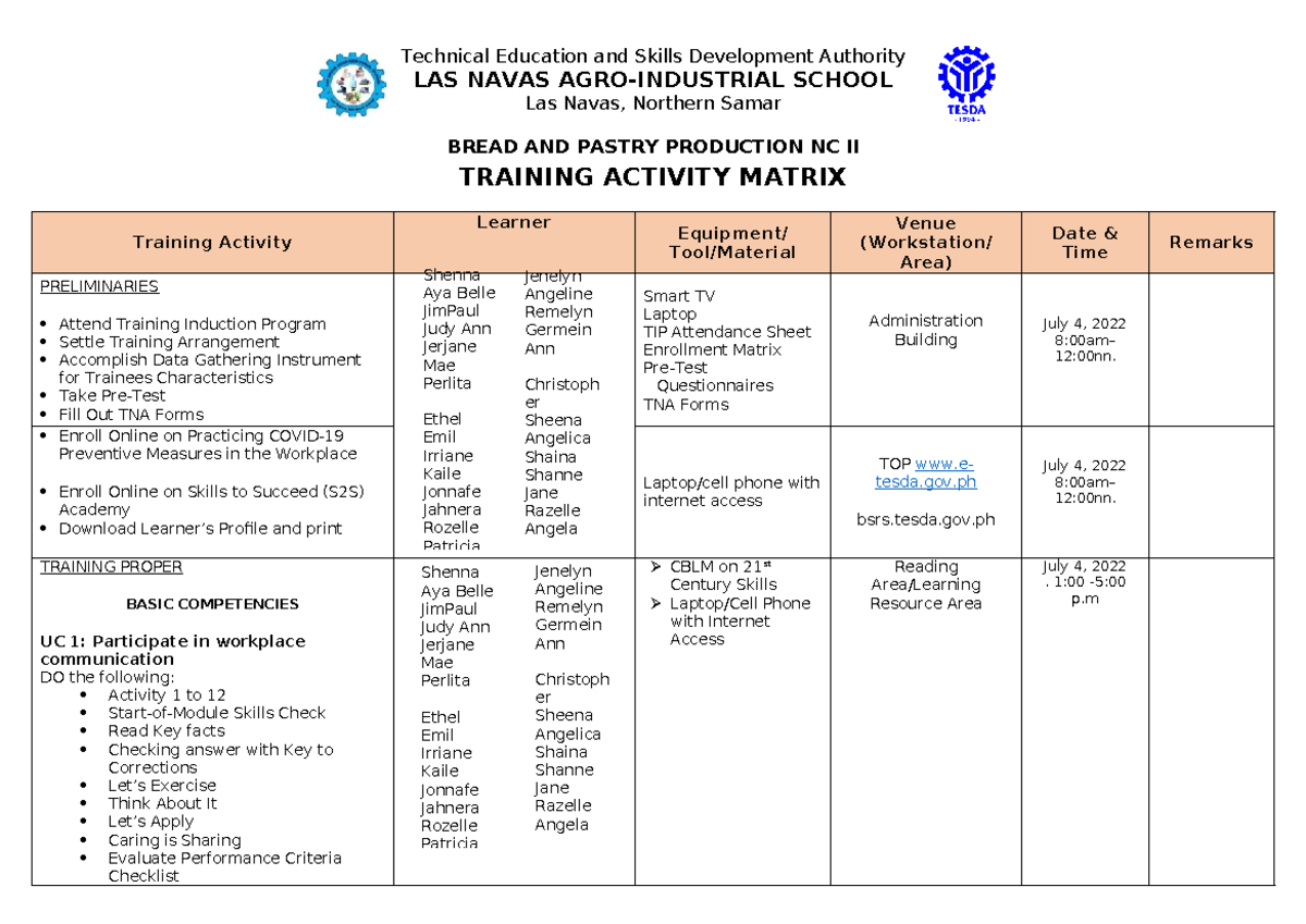Training Activity Matrix final - Technical Education and Skills Development Authority LAS NAVAS ...