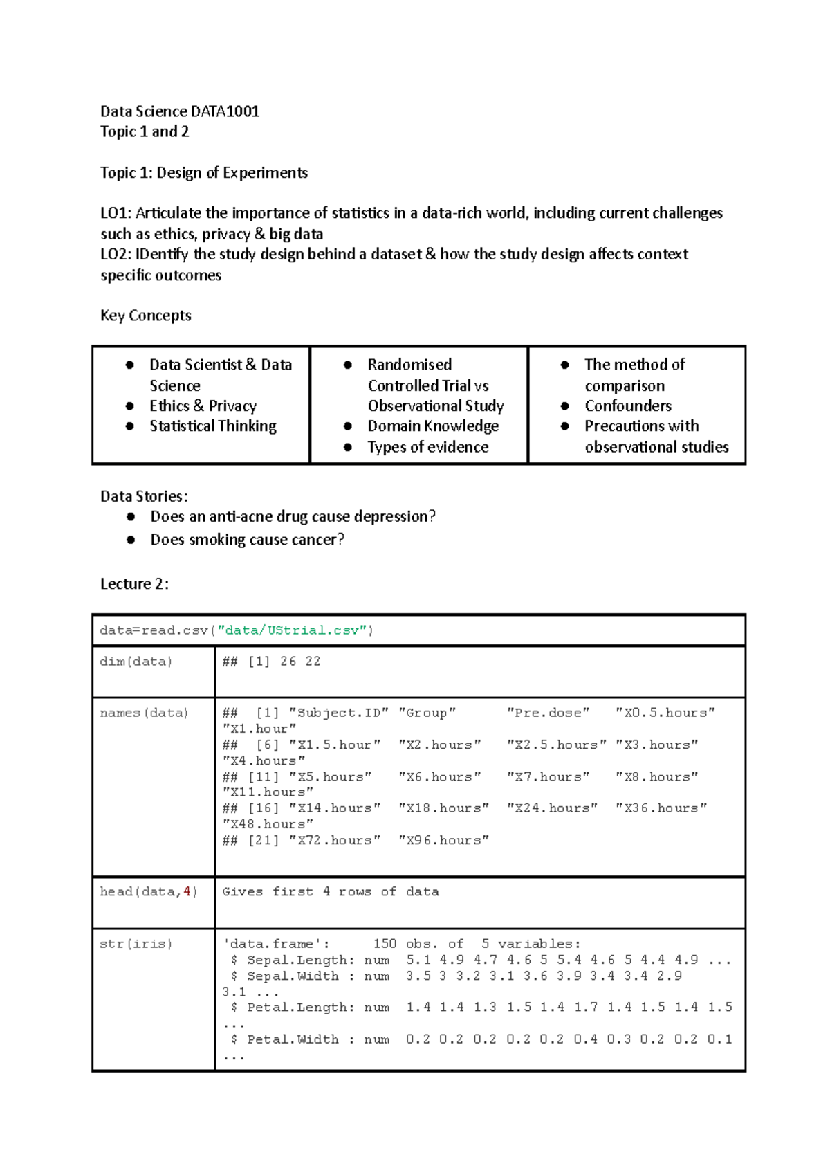 Data Science DATA1001 1&2 - Data Science DATA Topic 1 and 2 Topic 1 ...