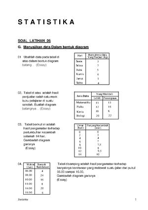 Soal Statistika - Statistika 1 S T A T I S T I K A SOAL LATIHAN 04 E ...