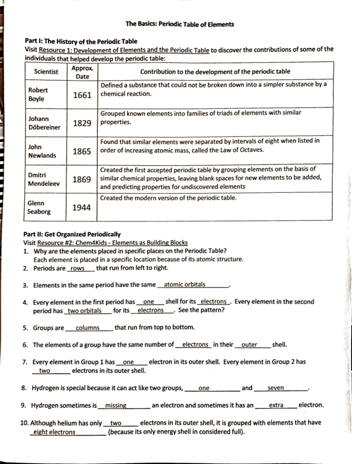 Periodic table of elements webquest - The Basics: Periodic Table of ...