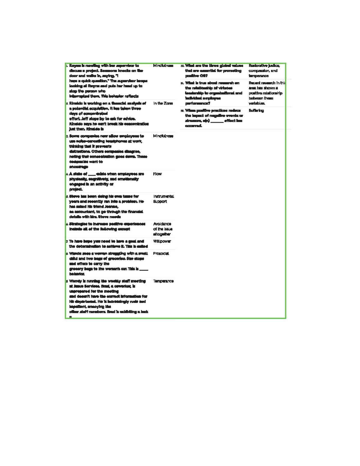 Chapter 7 notes - MGMT 311 - Studocu