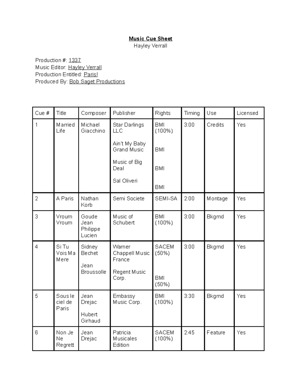Que Sheet - Music Cue Sheet Hayley Verrall Production #: 1337 Music ...