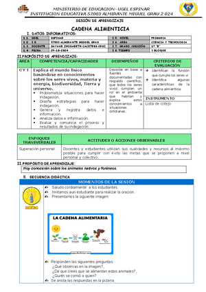 Digrama DE Caida Libre - grawd - DIAGRAMA DE CUERPO LIBRE I D. C. L ...