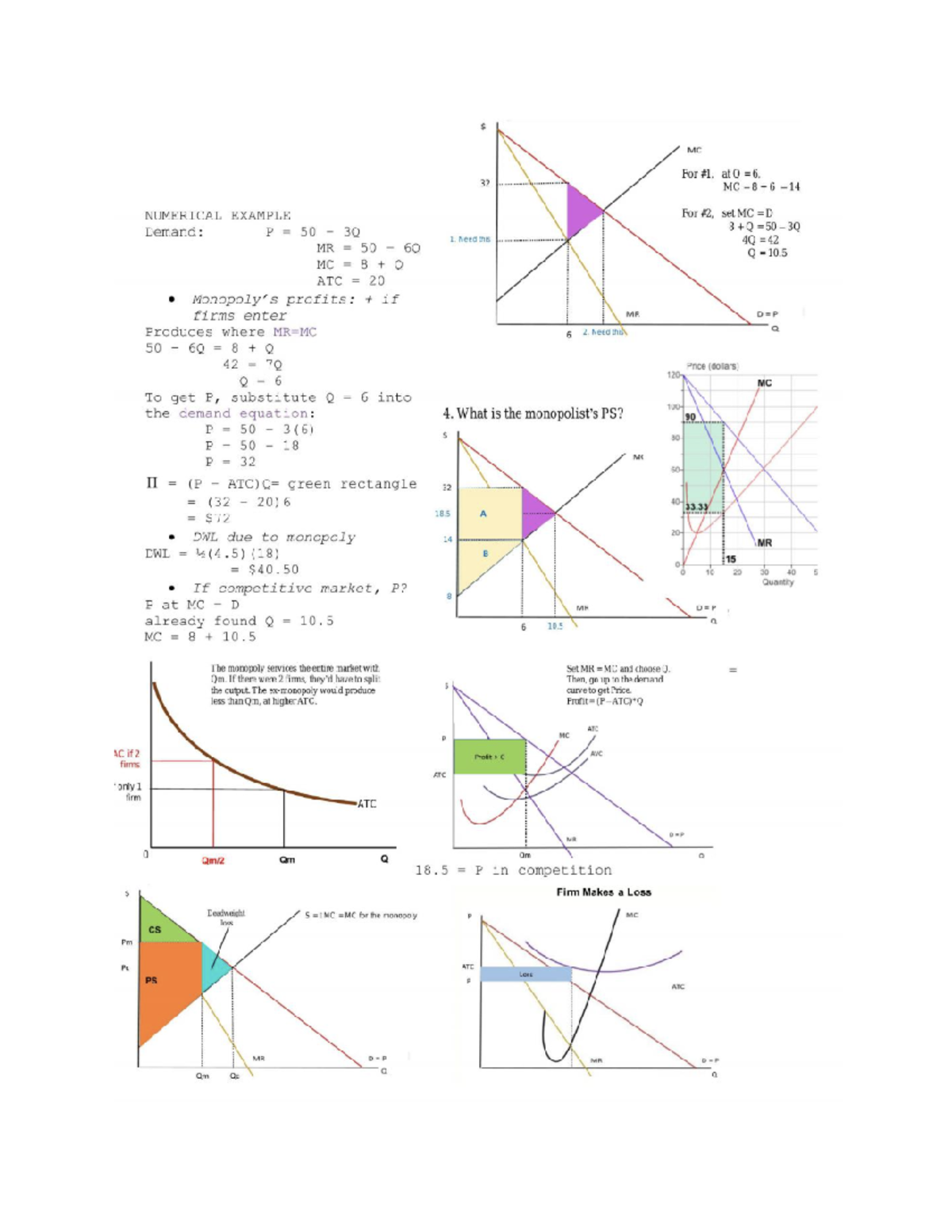 Econ 1b03 notes - Summary Introductory Microeconomics - MC For at Q 32 ...