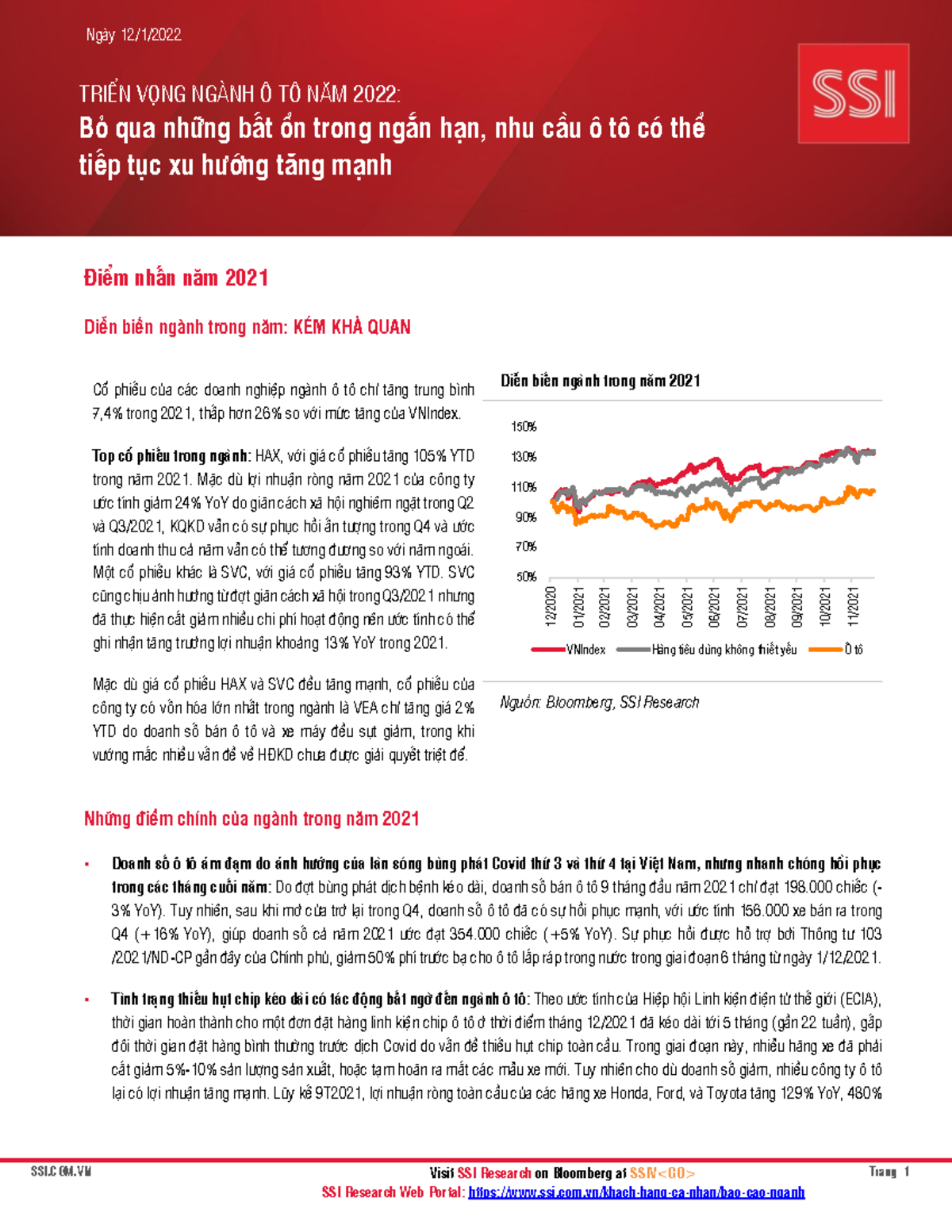 TRIỂN VỌNG NGÀNH Ô TÔ 2022 - SSI.COM Visit SSI Research on Bloomberg at ...