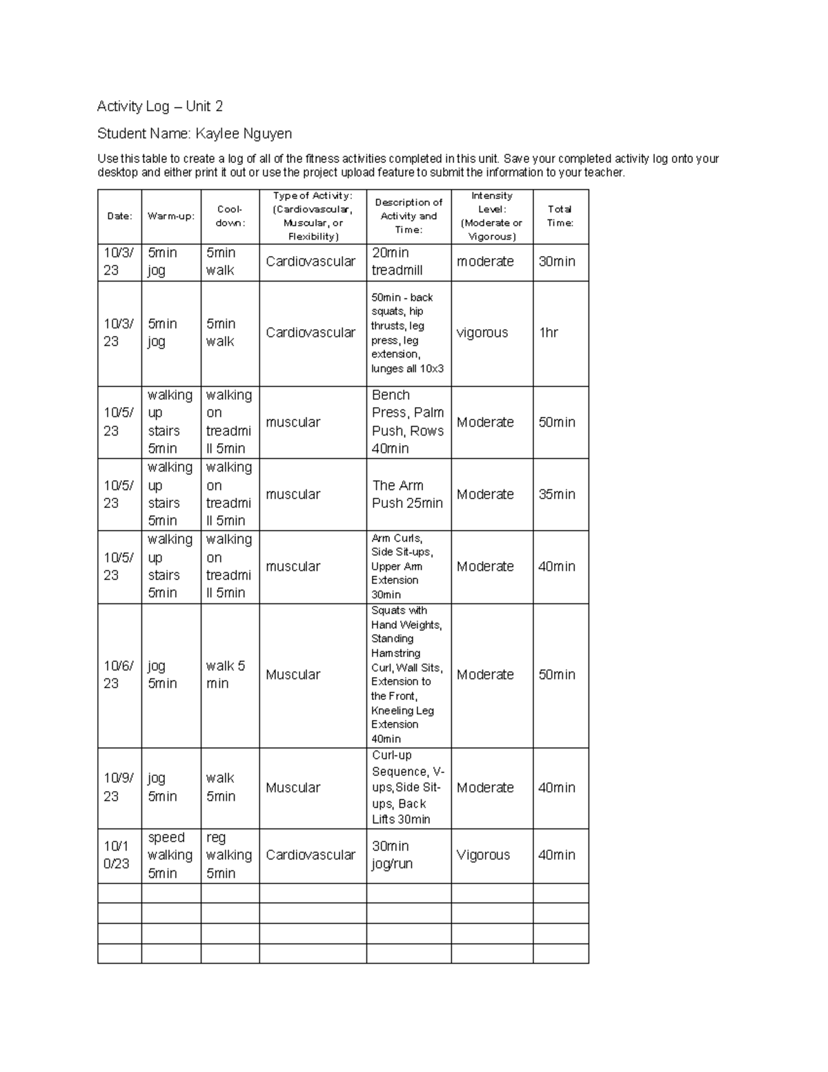 Activity Log – Unit 2 - Activity Log – Unit 2 Student Name: Kaylee ...