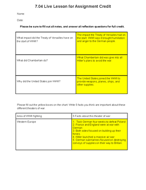 Lecture 4 assignment - lecture 4 assignment The Progressives and ...