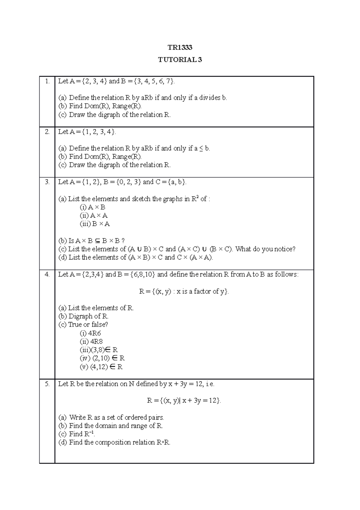T32018 - The tutorial-3 about Relation,Poperties,Relation ...
