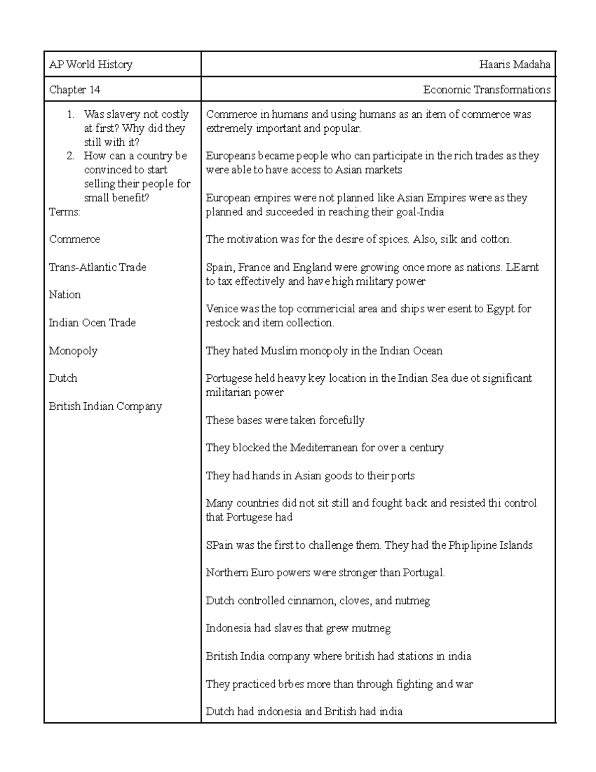 Ch 14 Cornell Notes - Ways of the W ch 14 - AP World History Haaris ...