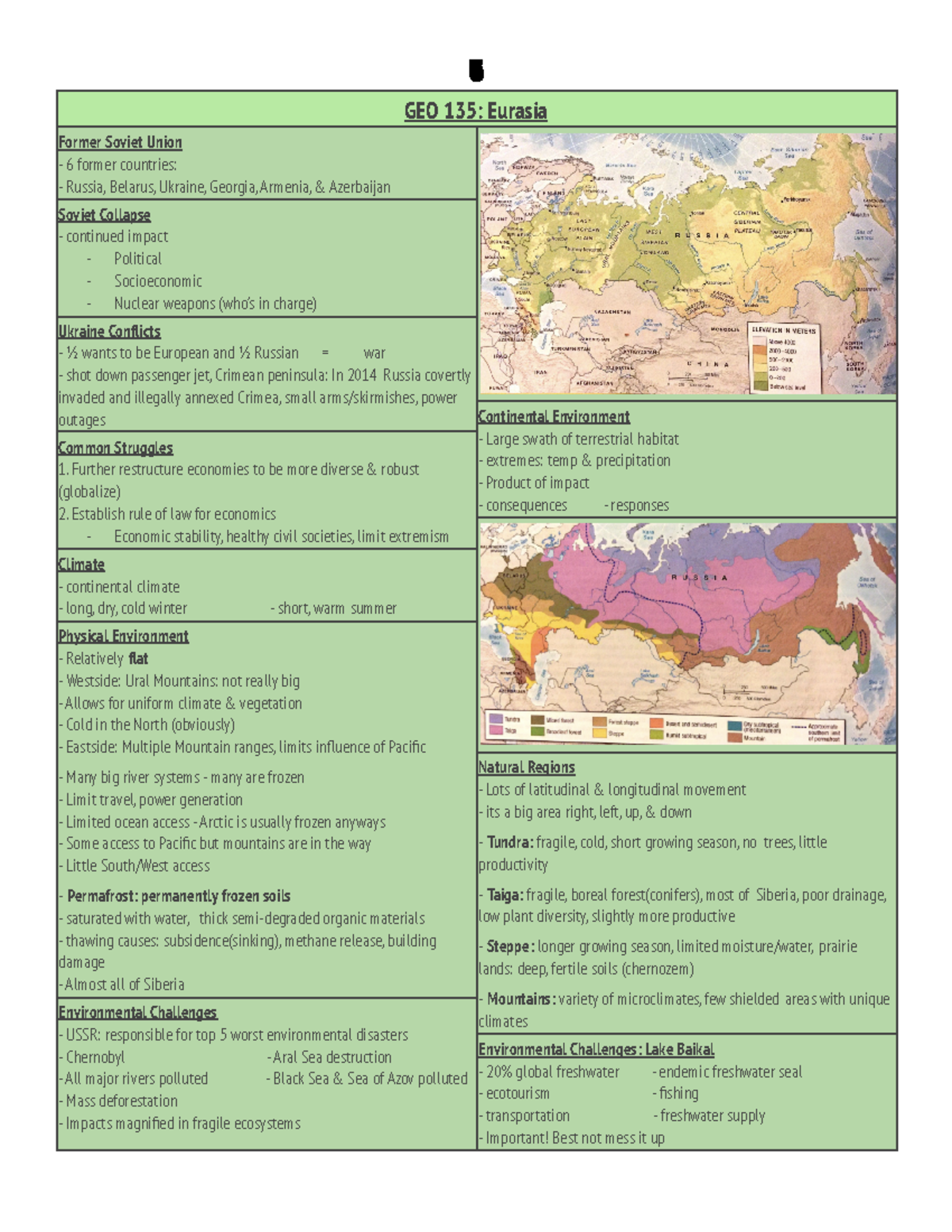 5. Eurasia 9/21 GEO 135 - GEO 135 - ISU - Studocu