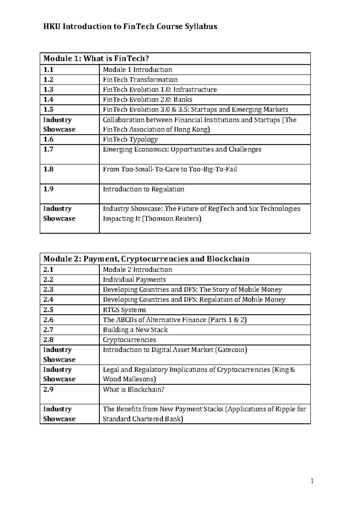 HKU Introduction to Fin Tech Course Syllabus Jan 2019 - HKU ...