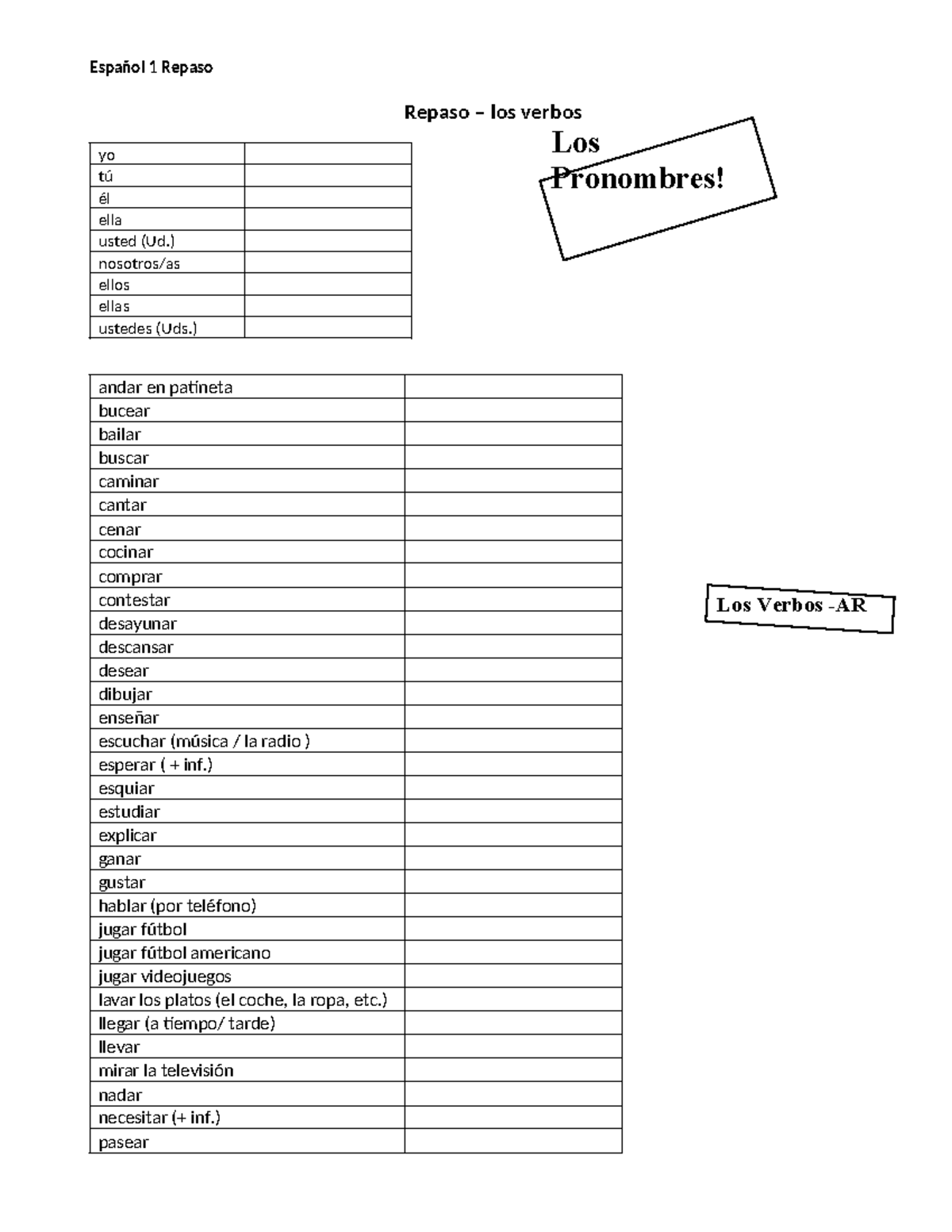 Vocab list Verb review Sp I - Español 1 Repaso Repaso – los verbos yo ...