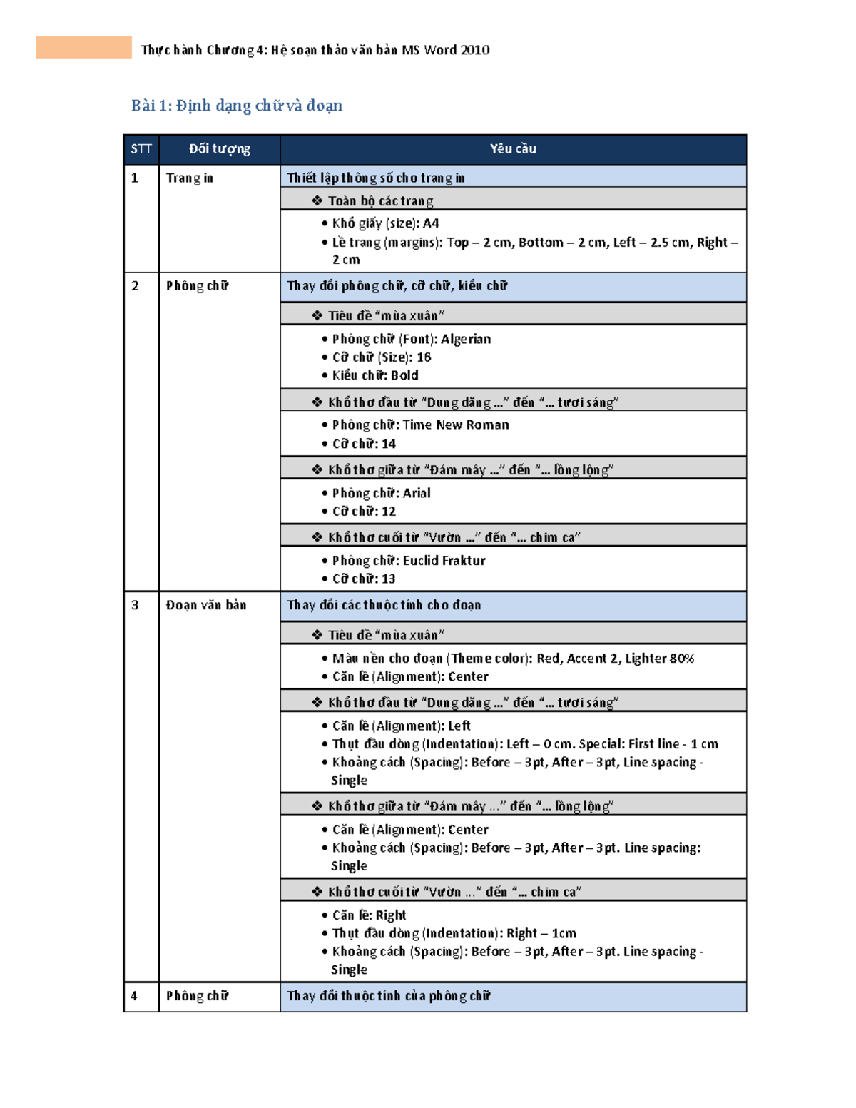 01 Yeu cau thuc hanh bai 1 - Thực hành Chương 4: Hệ soạn thảo văn bản MS Word 2010 Bài 1: Định ...