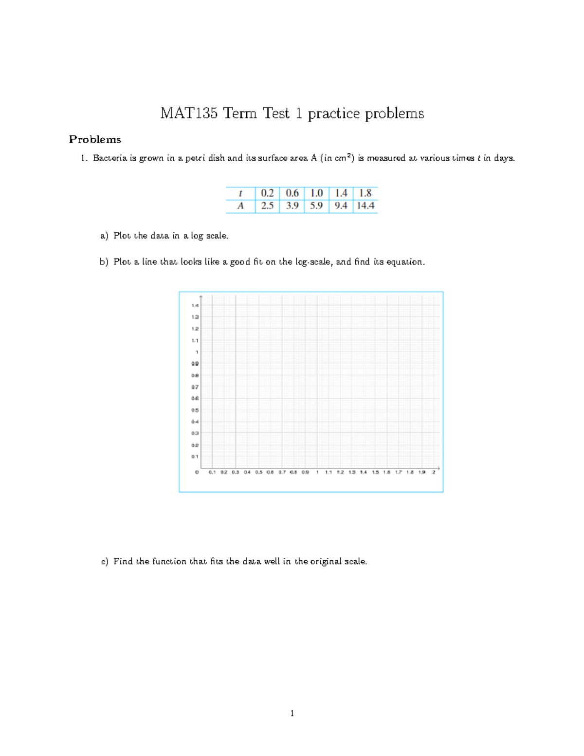 Practice 1 corrected-2 - MAT135 Term Test 1 practice problems Problems ...