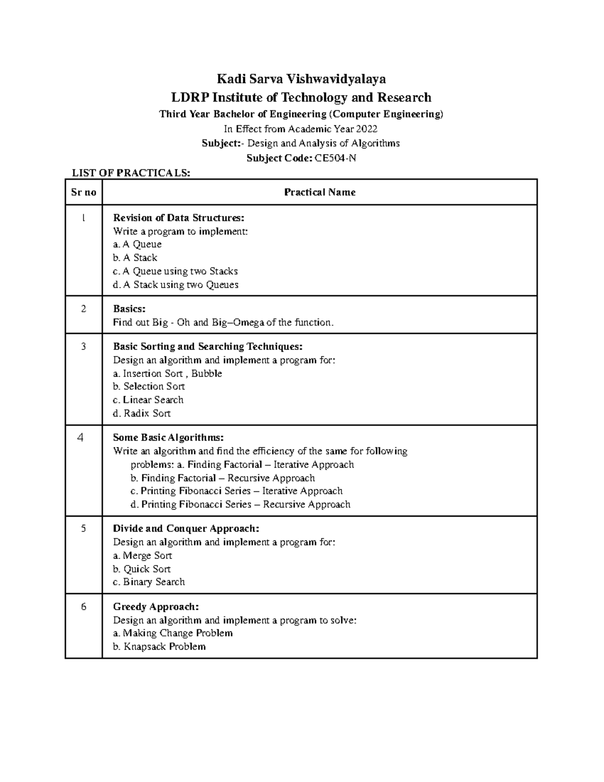 LDRP DAA practical List 2022 - Kadi Sarva Vishwavidyalaya LDRP ...