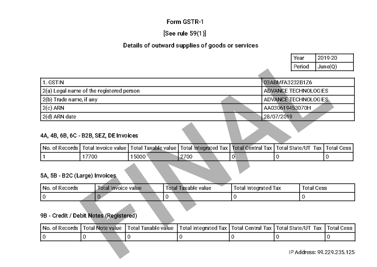 GSTR1 03 Abmfa 3232B1Z6 062019 - Form GSTR- [See rule 59(1)] Details of ...