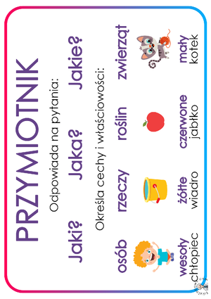 Karta pracy czasowniki rzeczowniki i przymiotniki - Język polski - Imięinazwisko: 1 - Studocu