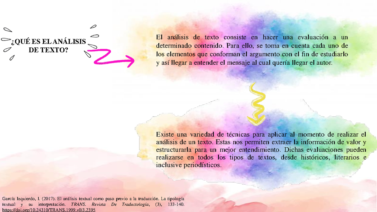 Analisis textual e intertextual - El análisis de texto consiste en ...