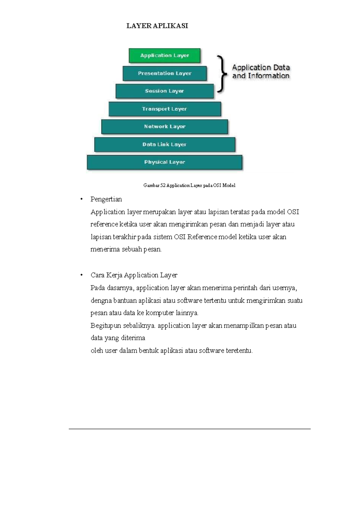 Materi Kuliah Teori Jaringan Komputer BAB Layer Aplikasi - LAYER ...