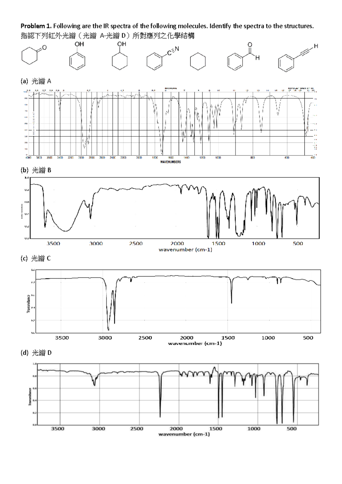 Problem set IR - organic chemistry IR practice - Problem 1. Following ...