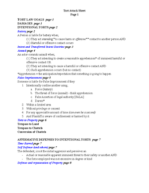 Torts Outline - Class and Reading notes compiled into one document for ...