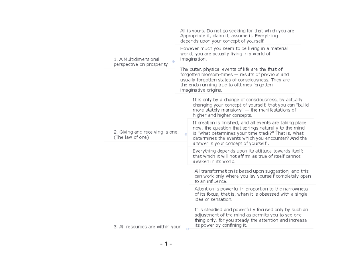 7 Lessons in Prosperity Through Evolving Beliefs (Neville Goddard) - A ...